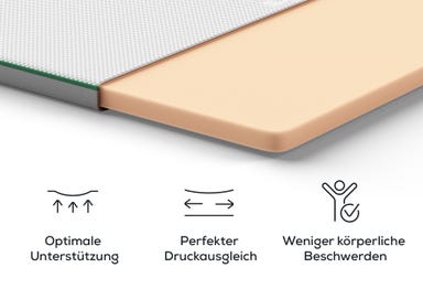 Rhythm Support I Split-Topper