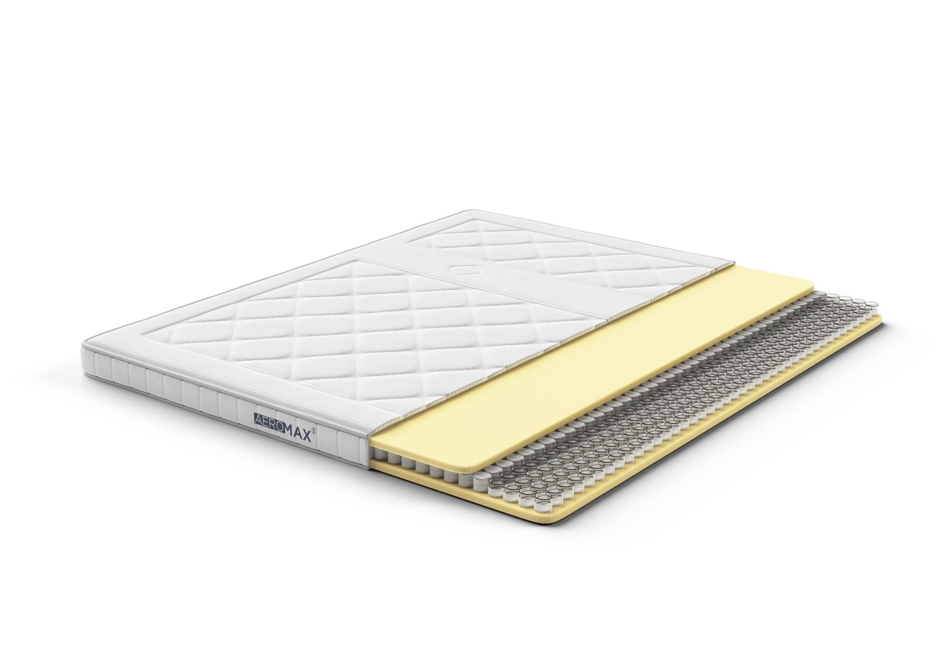 AEROMAX Comfort I Split-Topper – Luxus für dein Bett