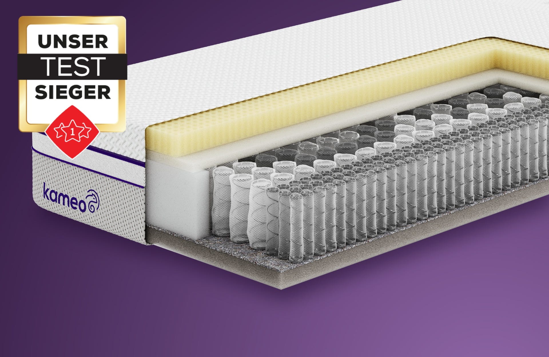 KAMEO Matratzen | Swiss Sense
