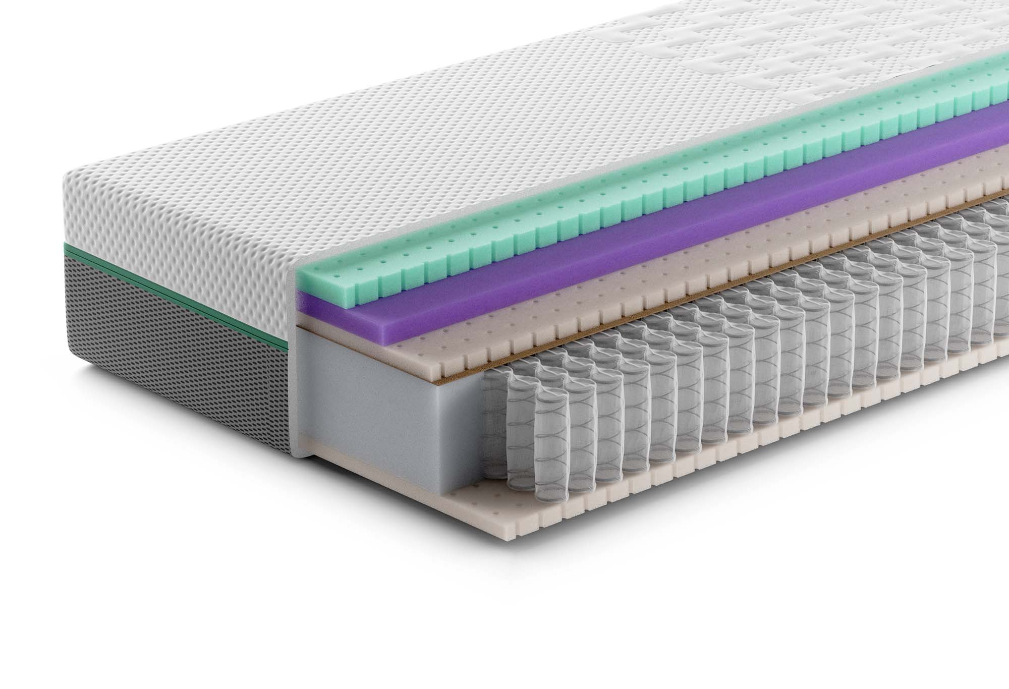 Matratzen kaufen | Swiss Sense Ihre Schlafexperten